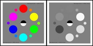 High Dynamic Contrast Tutorial