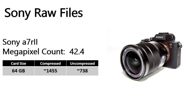 Compressed vs Uncompressed Raw Files - f64 Academy Compressed vs Uncompressed Raw Files - f64 Academy
