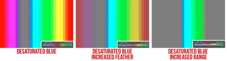 An Advanced Look: The HSL Adjustment - f64 Academy