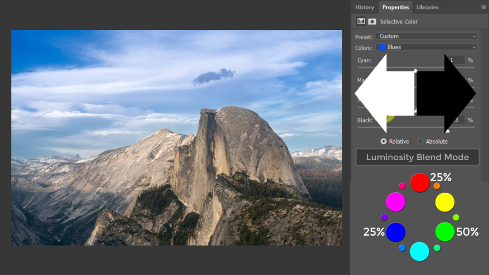Selective Color for Better Tones (Video) - f64 Academy